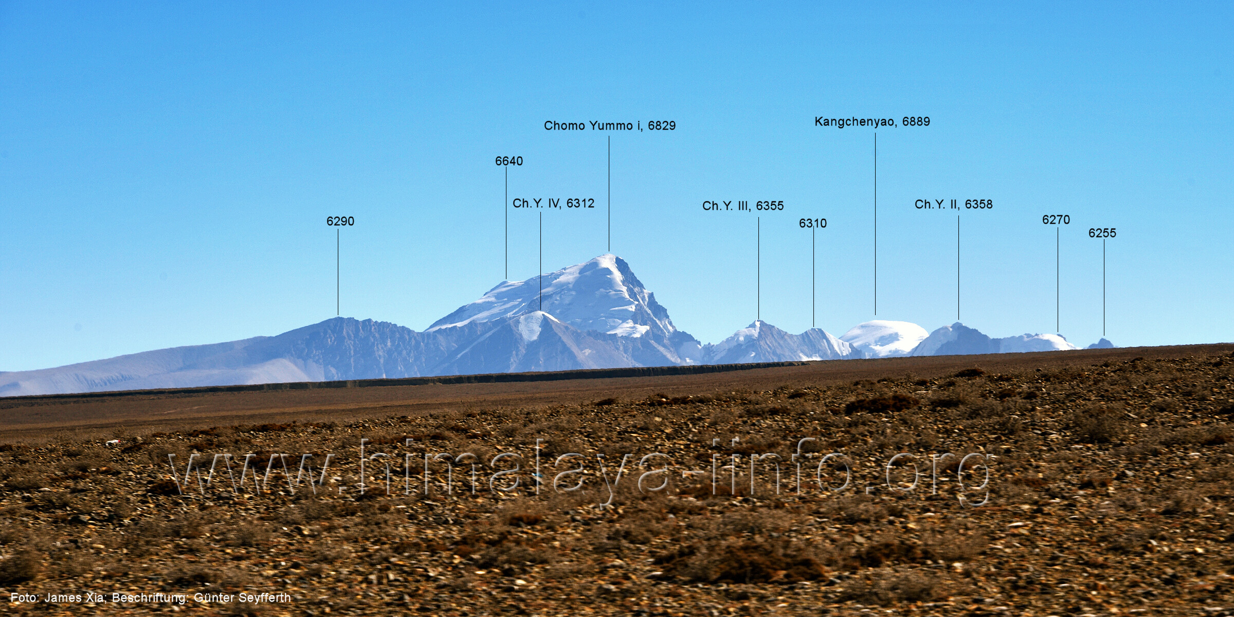 Sikkim-Himalaya Nordost